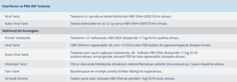Klimik Dergisi – Klimik Journal